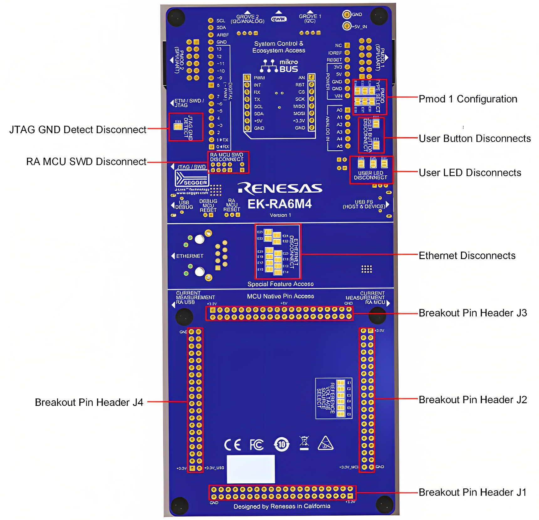 Renesas EK-RA6M4: Getting Started – Part 1 - Industrial Embedded Solutions Renesas EK-RA6M4: Getting Started – Part 1 - Industrial Embedded Solutions