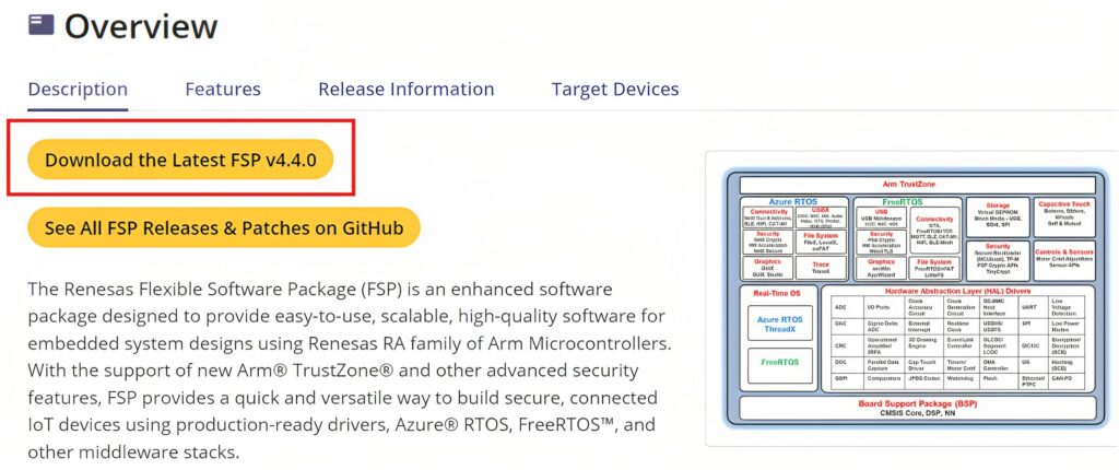 Renesas EK-RA6M4: Getting Started – Part 1 - Industrial Embedded Solutions