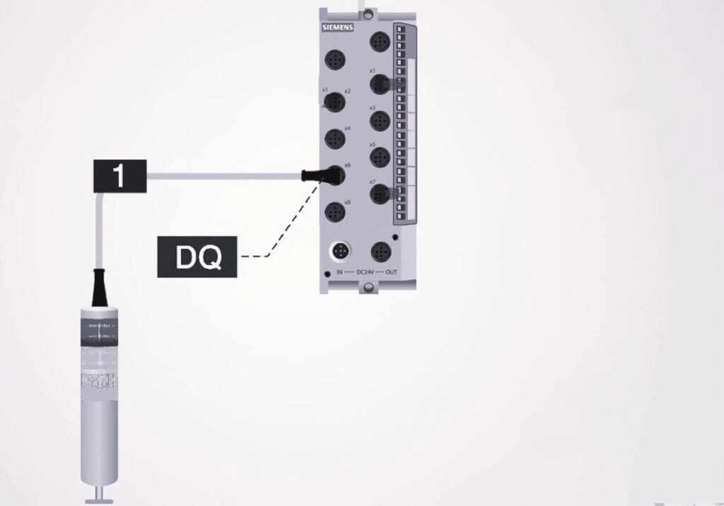 What is IO-Link and how does it work? - IES - Industrial Embedded Solutions
