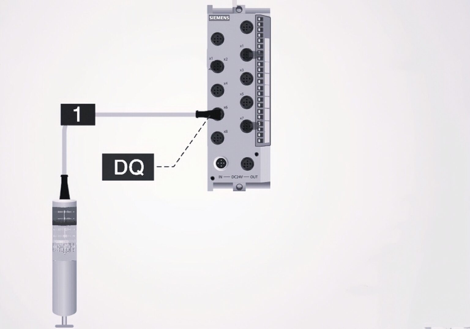 What is IO-Link and how does it work? - IES - Industrial Embedded Solutions