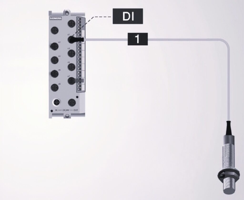 What is IO-Link and how does it work? - IES - Industrial Embedded Solutions